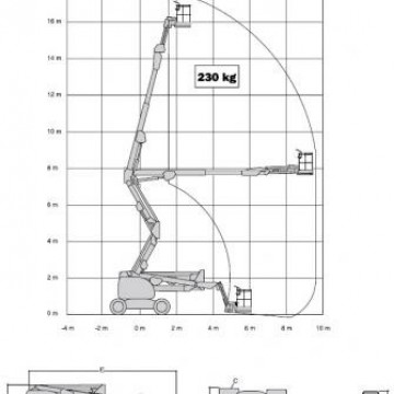 Verhuur knik telescoop hoogtewerker diesel 17,5m › Wim Bax - Verhuur ...